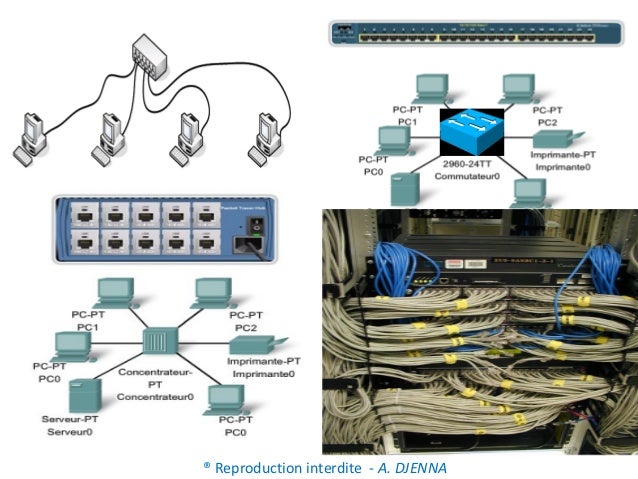 Eléments d'interconnexion pour les réseaux informatiques