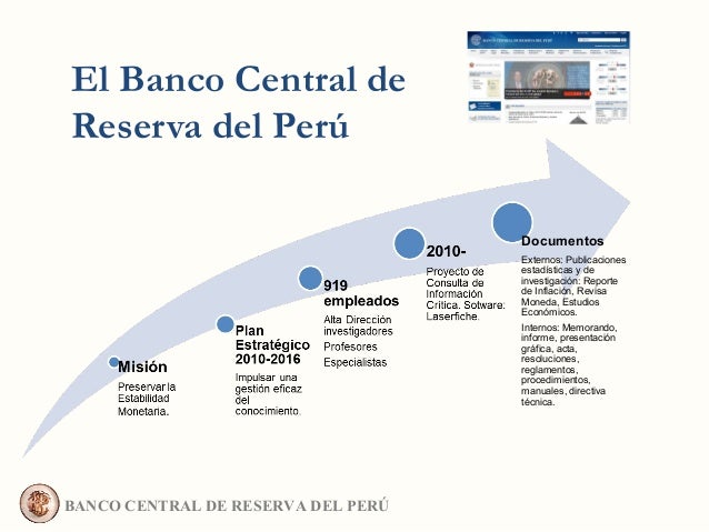 Blog Archives - creditofrassubs