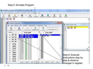 Introduction To EMU | PPTX