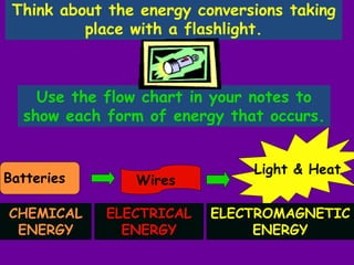 1-Energy.pptx