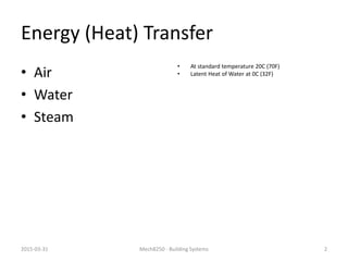 Energy transfer and heat load analysis | PPTX