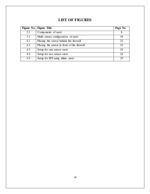 Engineering Internship Report - Network Intrusion Detection And Preve…