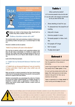 1-English Transactional Guide (persuasive writing).pdf