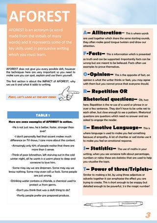 1-English Transactional Guide (persuasive writing).pdf