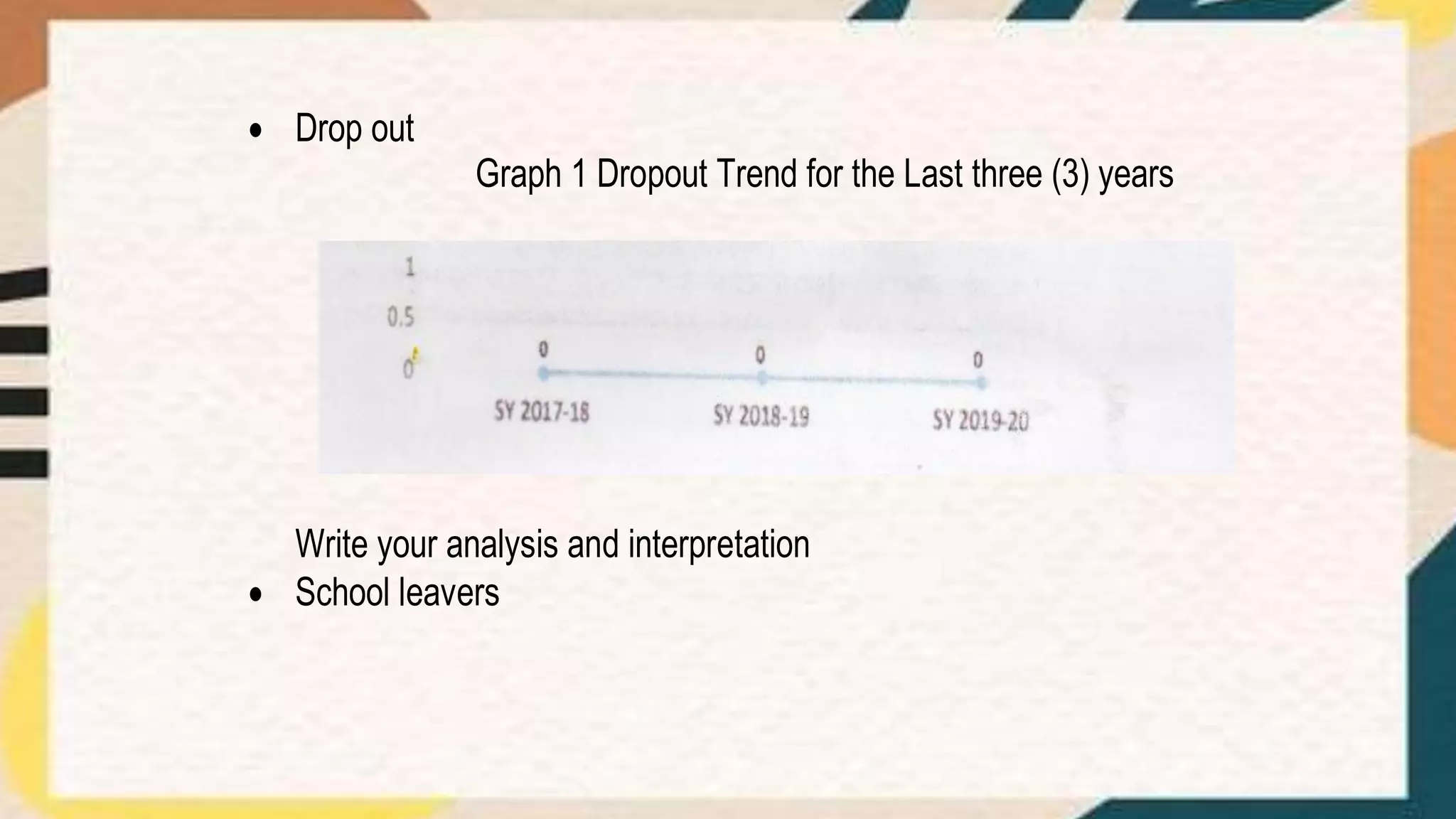 1-Enhanced-School-Improvement-Plan-PPT-SIP-Appraisal-Tool.pptx