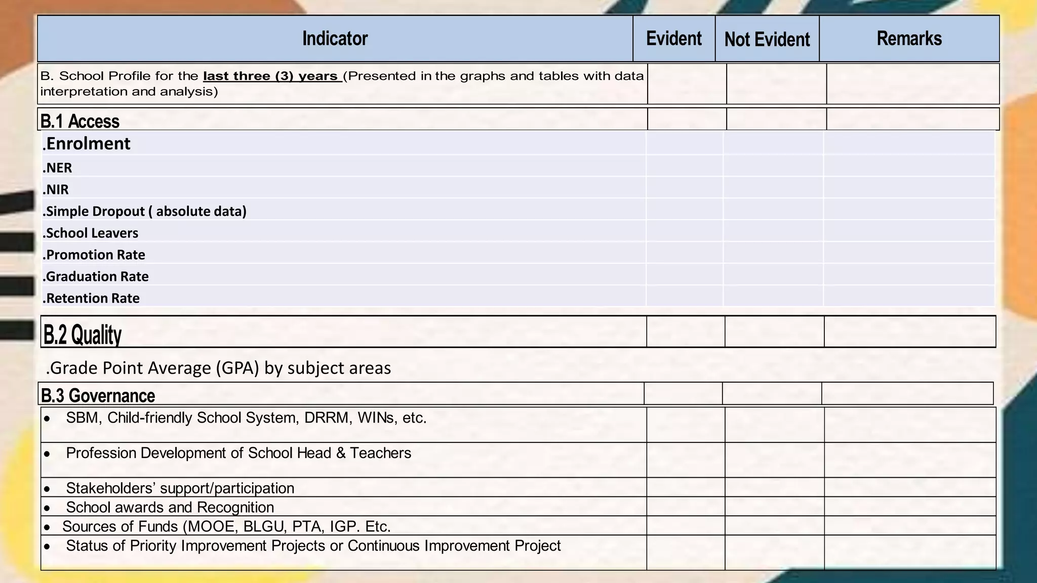 1-Enhanced-School-Improvement-Plan-PPT-SIP-Appraisal-Tool.pptx
