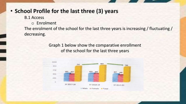 1-Enhanced-School-Improvement-Plan-PPT-SIP-Appraisal-Tool.pptx