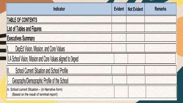 1-Enhanced-School-Improvement-Plan-PPT-SIP-Appraisal-Tool.pptx