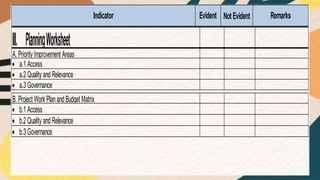 1-Enhanced-School-Improvement-Plan-PPT-SIP-Appraisal-Tool.pptx