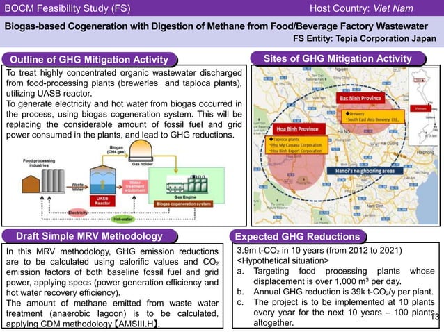 1. [en]introduction of bocm gec | PPT
