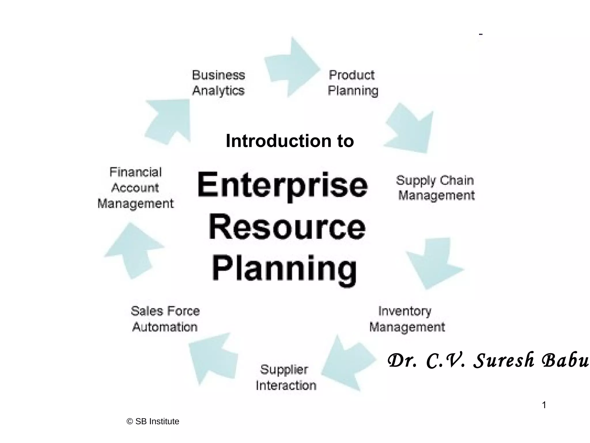ERP Overview | PPT