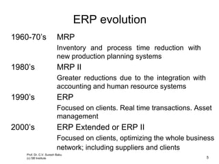 ERP Overview | PPT