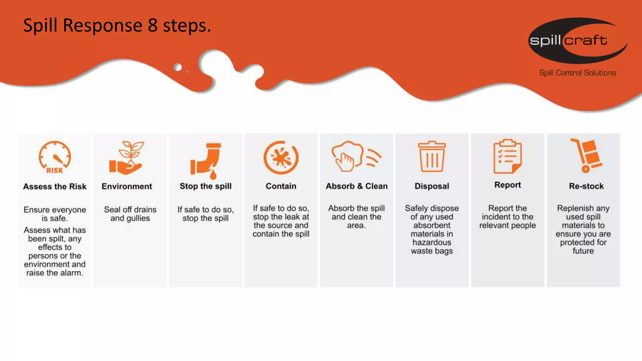 1-Essential Training.pptx