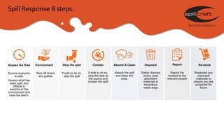 1-Essential Training.pptx