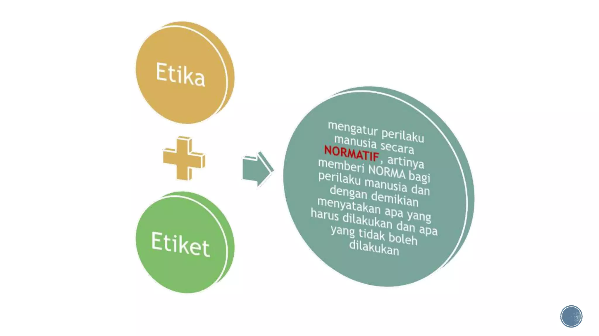1-Etika-Profesi pertemuan pertama.pptx