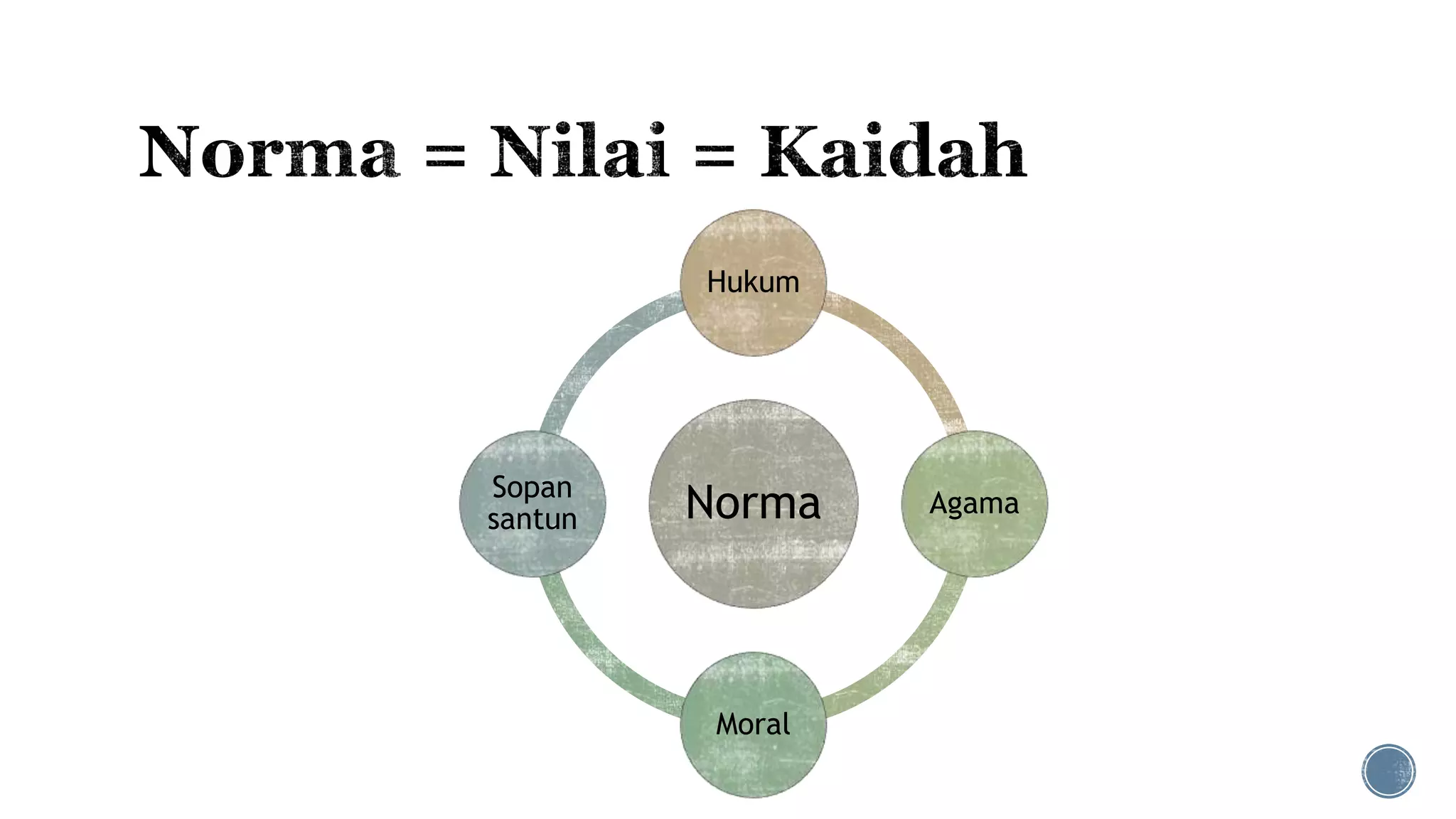 1-Etika-Profesi pertemuan pertama.pptx