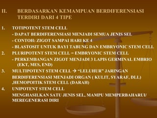 1 etika penelitian stem cell-prof eriyati-dr asep | PPT
