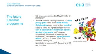 European Universities Initiative: Quo vadis? AN EUA perspective | PPT
