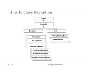 1 exception handling | PDF