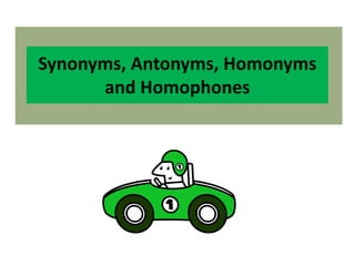 1- EXPLAIN HOMONYMS AND HOMOPHONES.pdf bu parth | PDF