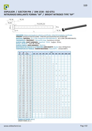 1 expulsion y desmoldeo | PDF