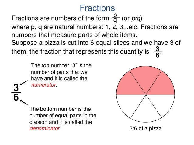 1 f2 fractions