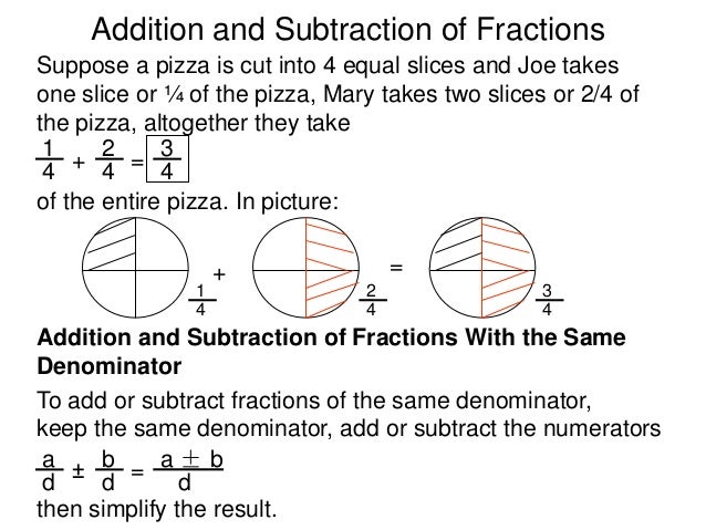 1 f5 addition and subtraction of fractions