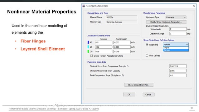 1-Fiber-Modeling-Approach.pdf | Civil Engineering Industry | Industries
