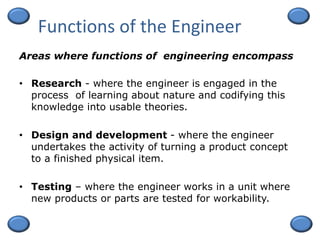 1-field of engineering management.pptx