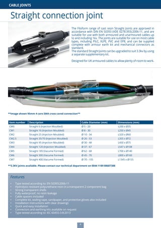 Filoform straight cable joints | PDF