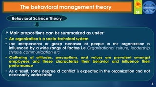 1- Final-Behaverial approach to Management.pptx