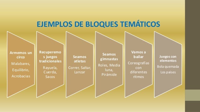 1 finalidad y objetivo