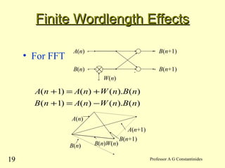 1 finite wordlength | PPT