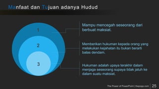 Fiqh Jinayah Bab Hudud | PPTX