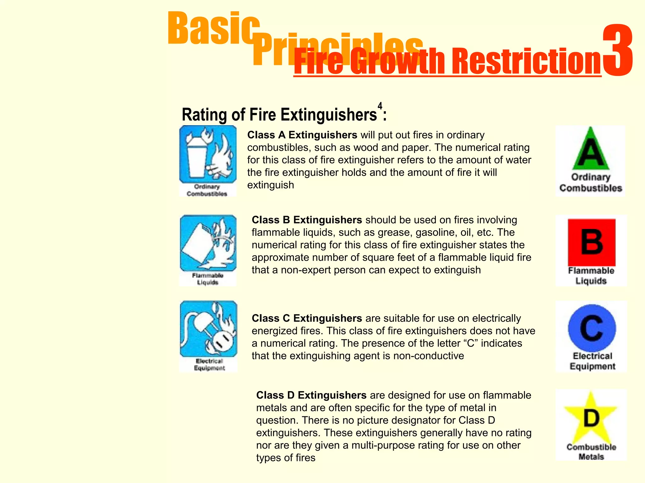1 Fire safety design principles | PPT