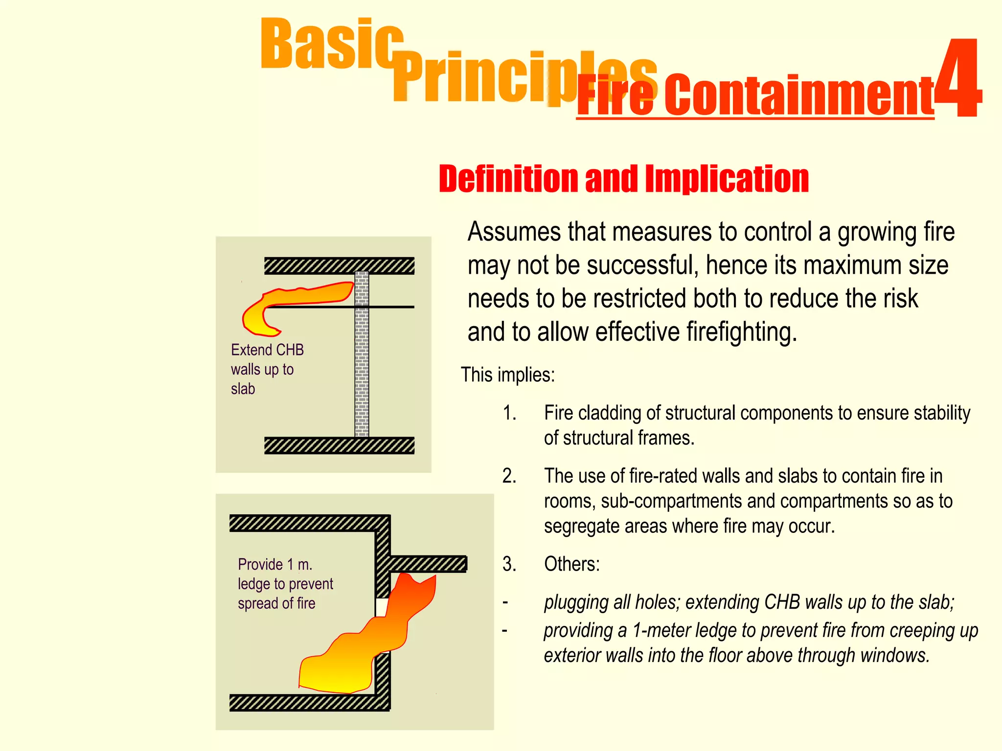 1 Fire safety design principles | PPT