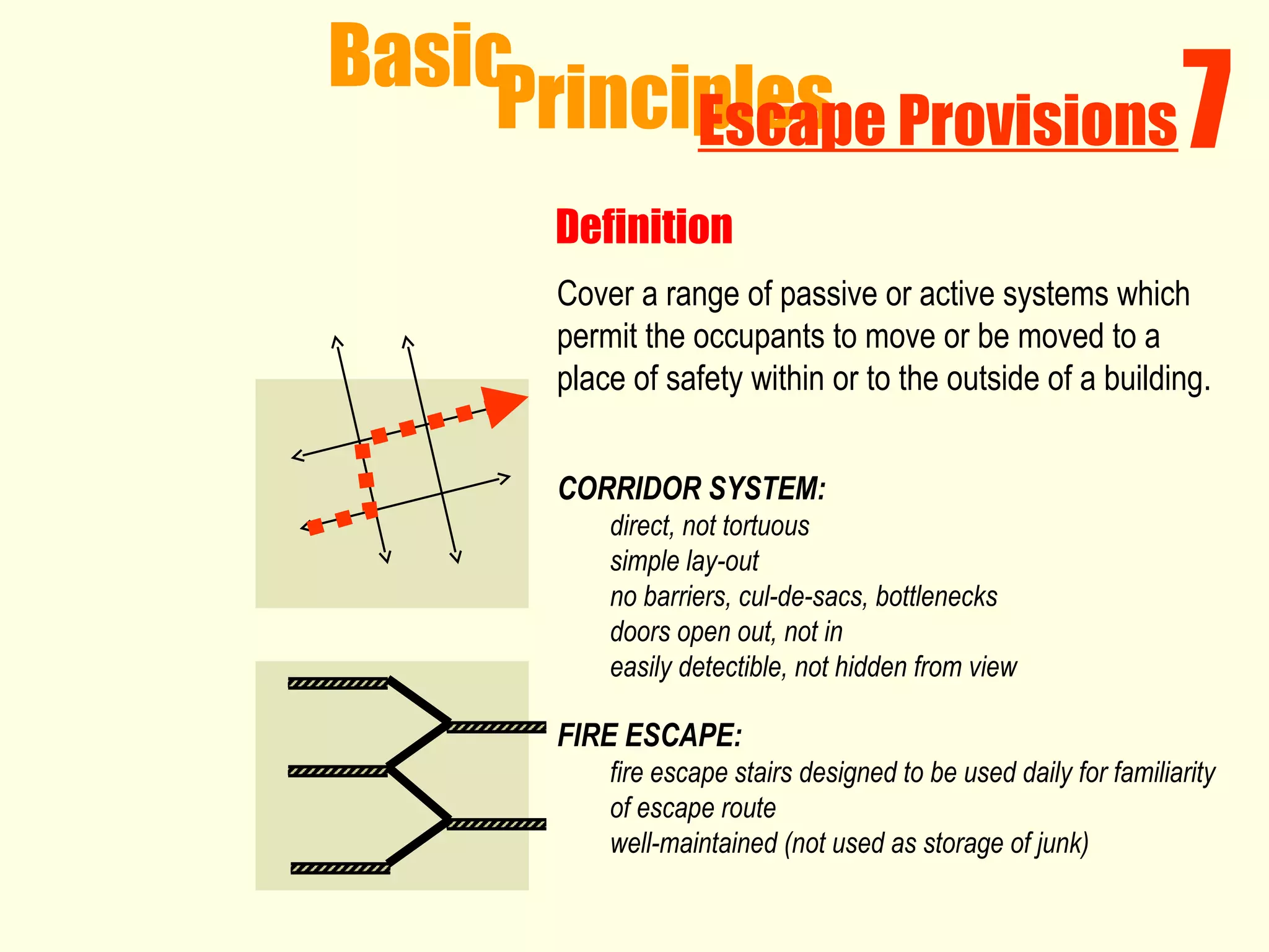 1 Fire safety design principles | PPT