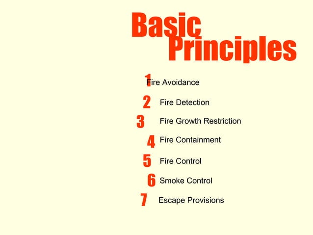 1 Fire safety design principles | PPT