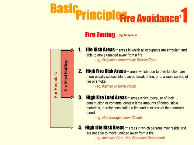 1 Fire safety design principles | PPT