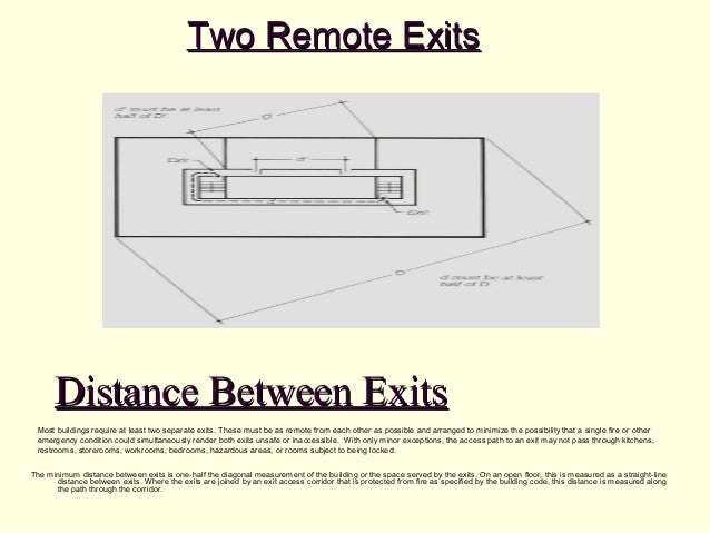 1 Fire safety design principles