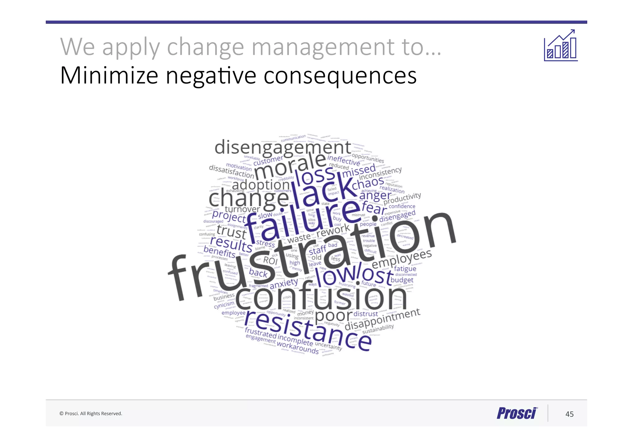 Five Tenets of Change Management | PDF