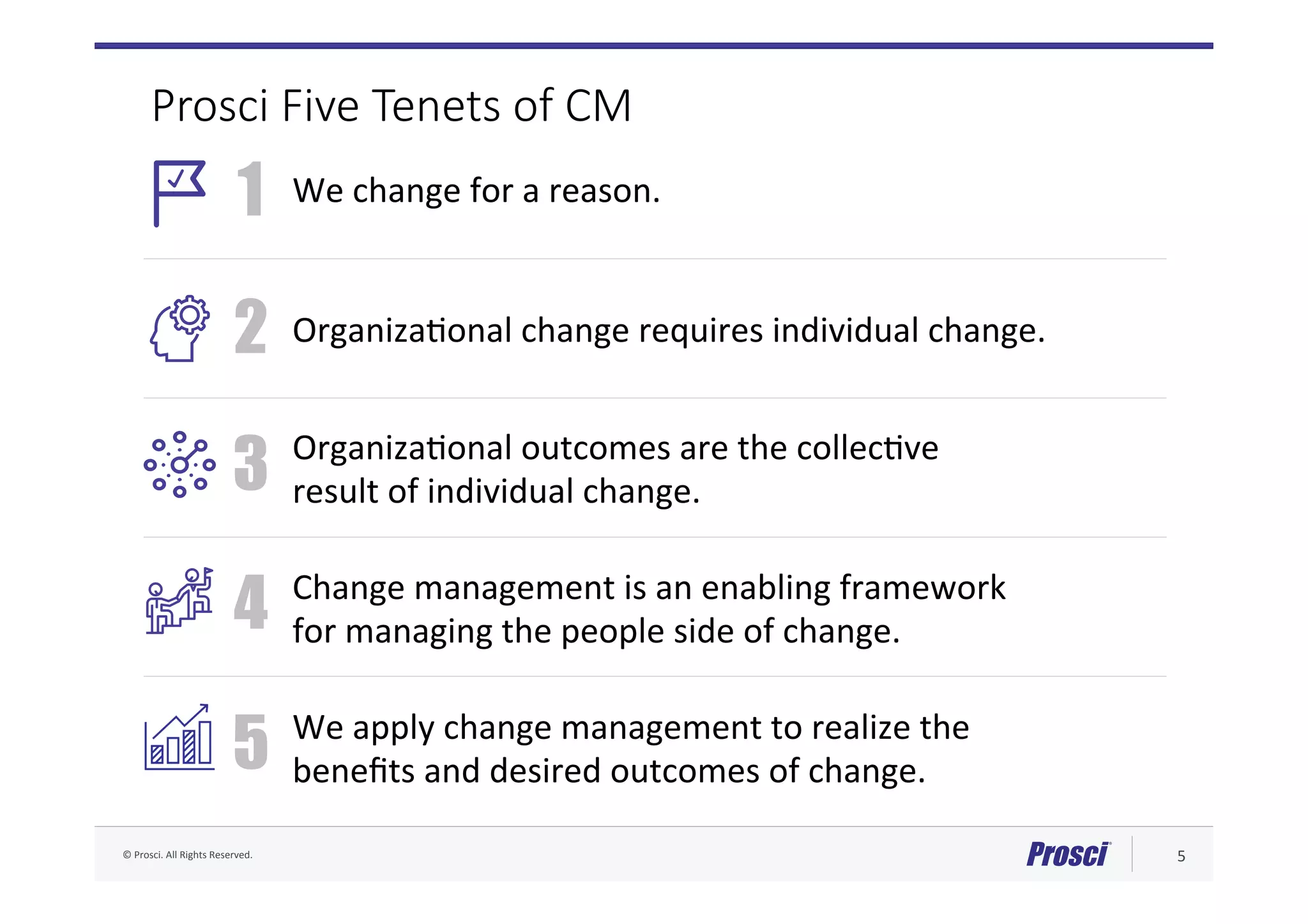 Five Tenets of Change Management | PDF