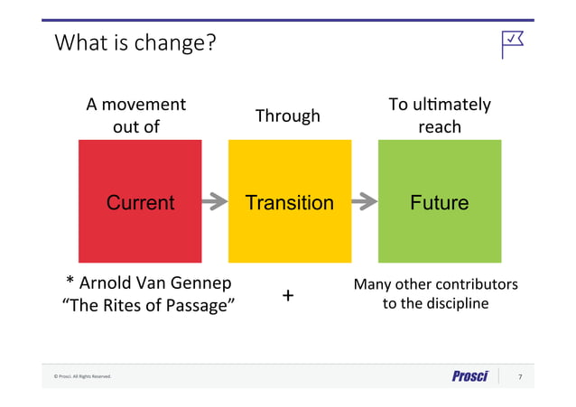 Five Tenets of Change Management | PDF