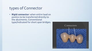 1/2 Fixed Partial Dentures (FPD) Introduction & Basics @ Faryal | PDF