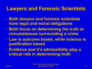 1 Forensic Science Powerpoint Chapter 01 Here We Stand, What A | PPT