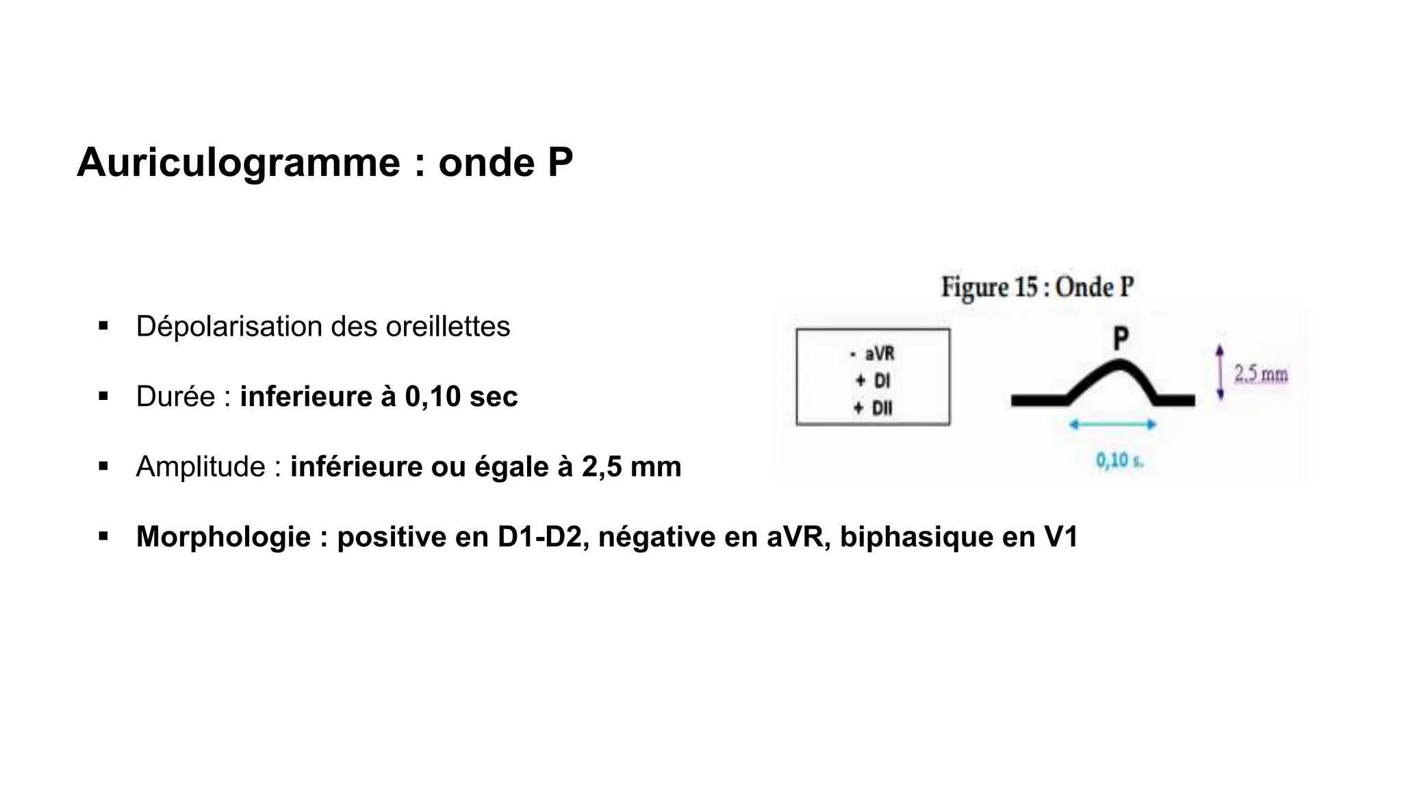 1- Formation ECG TOUBIB World- ECG normal.pptx