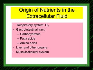 1-Foundation Block Lecture 1 (Organisation of the Human Body).ppt