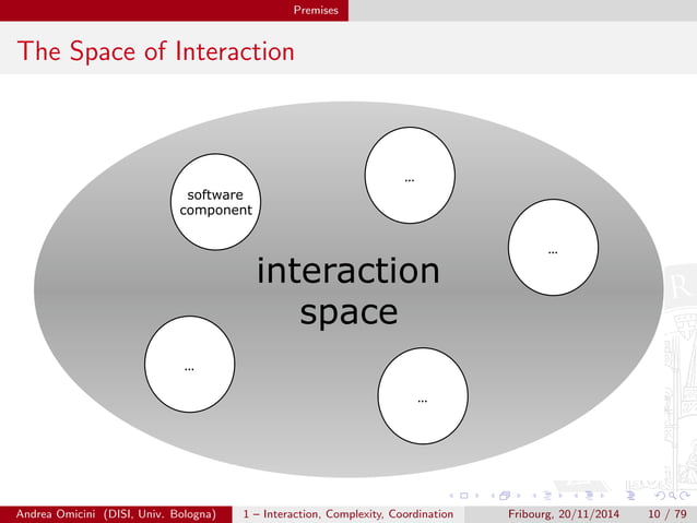 Interaction, Complexity, Coordination | PPT
