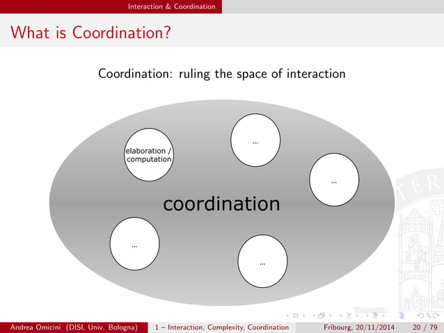 Interaction, Complexity, Coordination | PPT