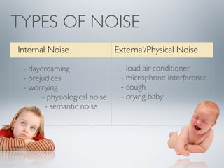 Foundations of Communication and Models of Comm. | PPT
